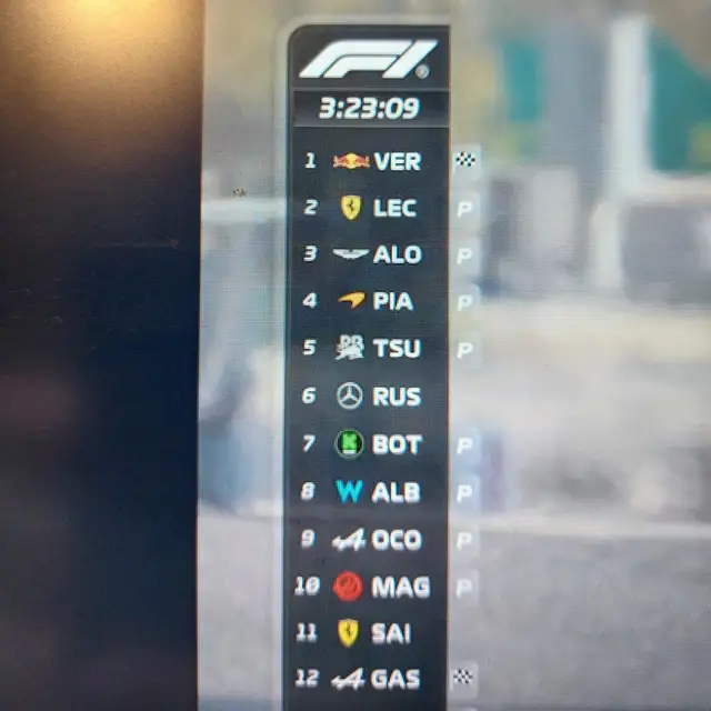 Verstappen so fast, he already finshed the bahrain GP | Scrolller