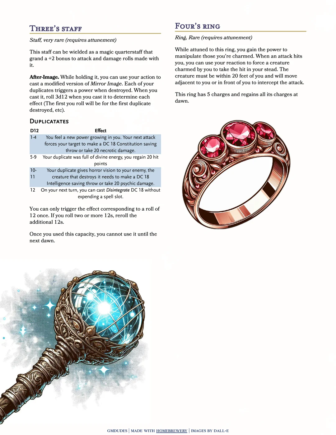 Three's staff and Four's ring, some magic items to loot on bosses I made for my players! | Scrolller