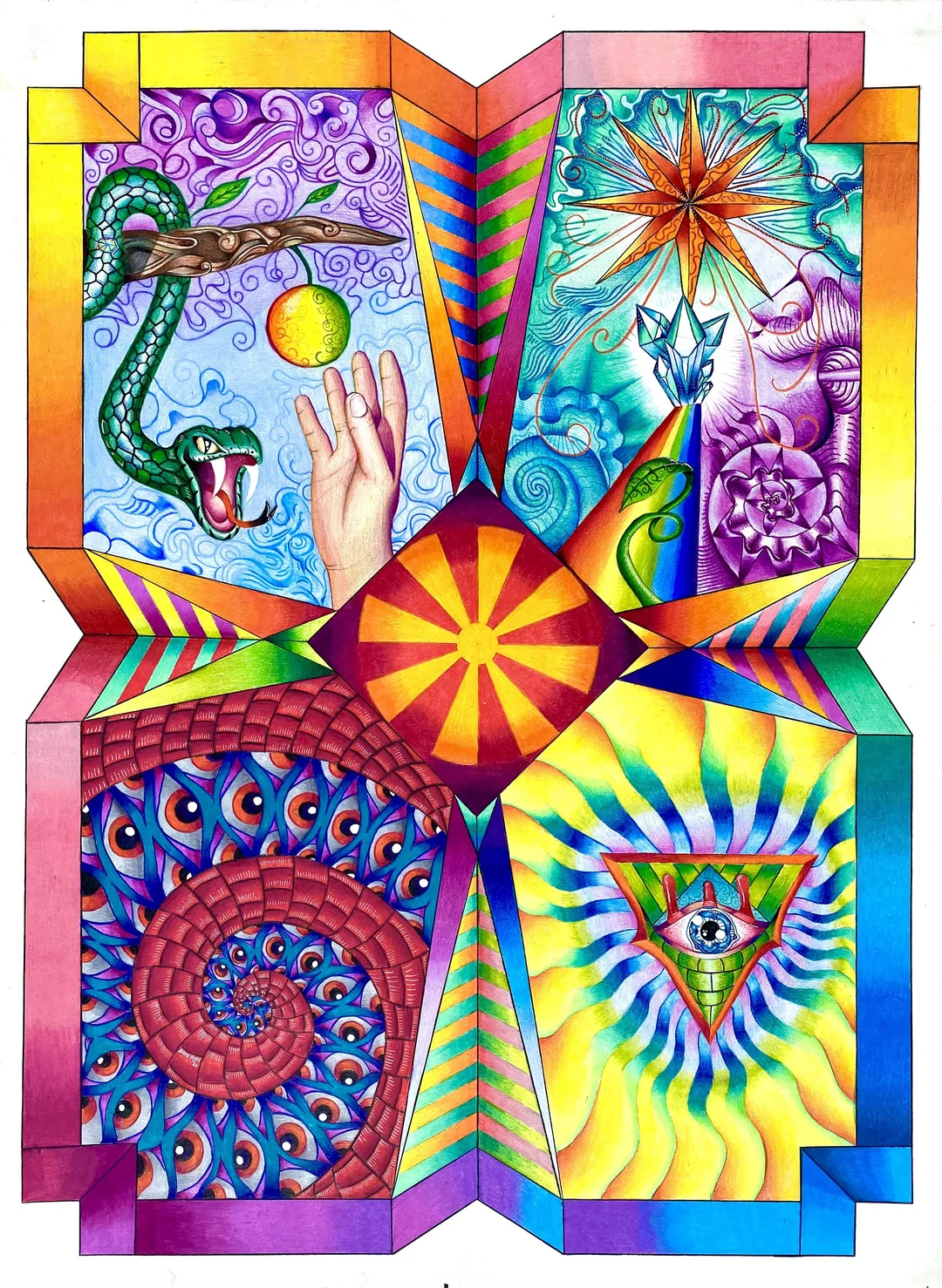 Confusion | Scrolller