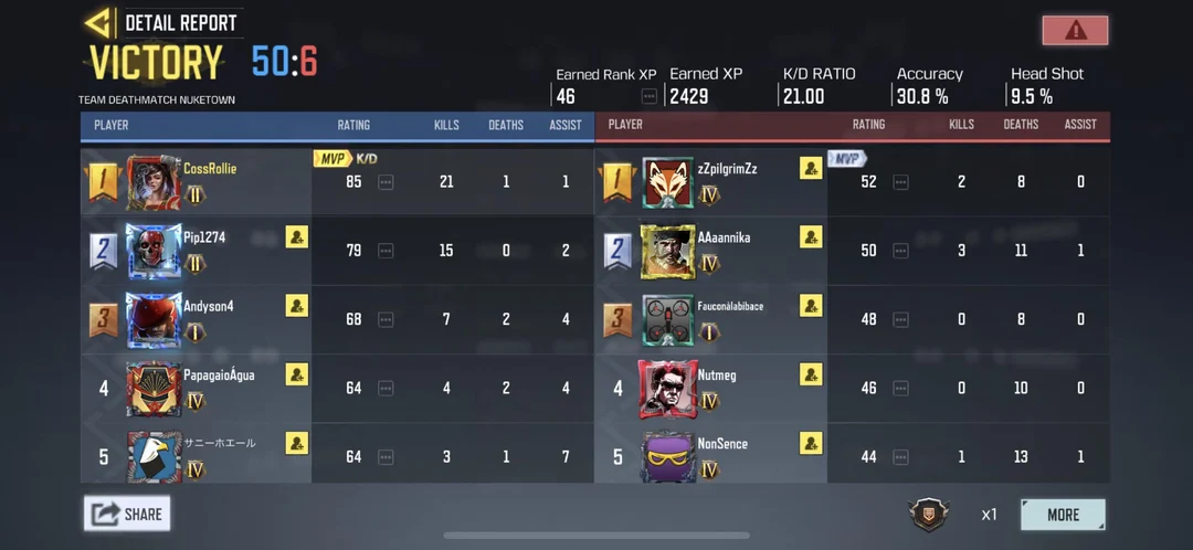 How is this an EVEN ranked match? I’m ranked Grandmaster 2 currently and everyone should be ...