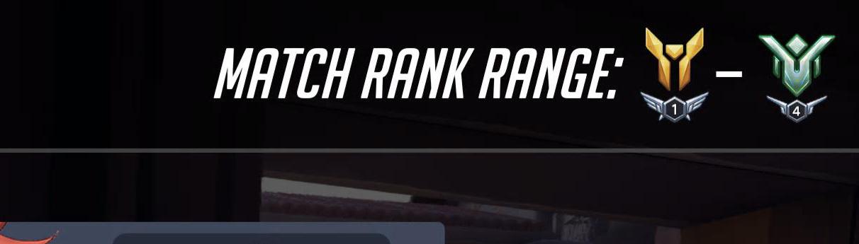 What is this match rank range? | Scrolller