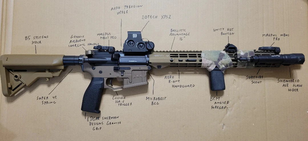 Aero/Radian Finalized Build (It's not actually finalized) | Scrolller