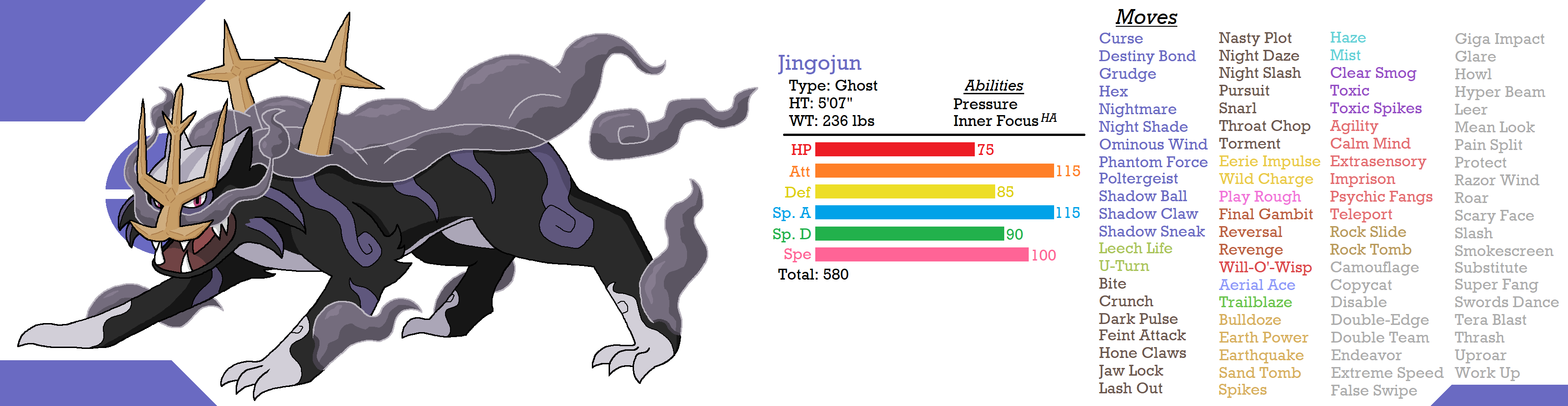 Theorymon - Jingojun (Legendary Beast) | Scrolller