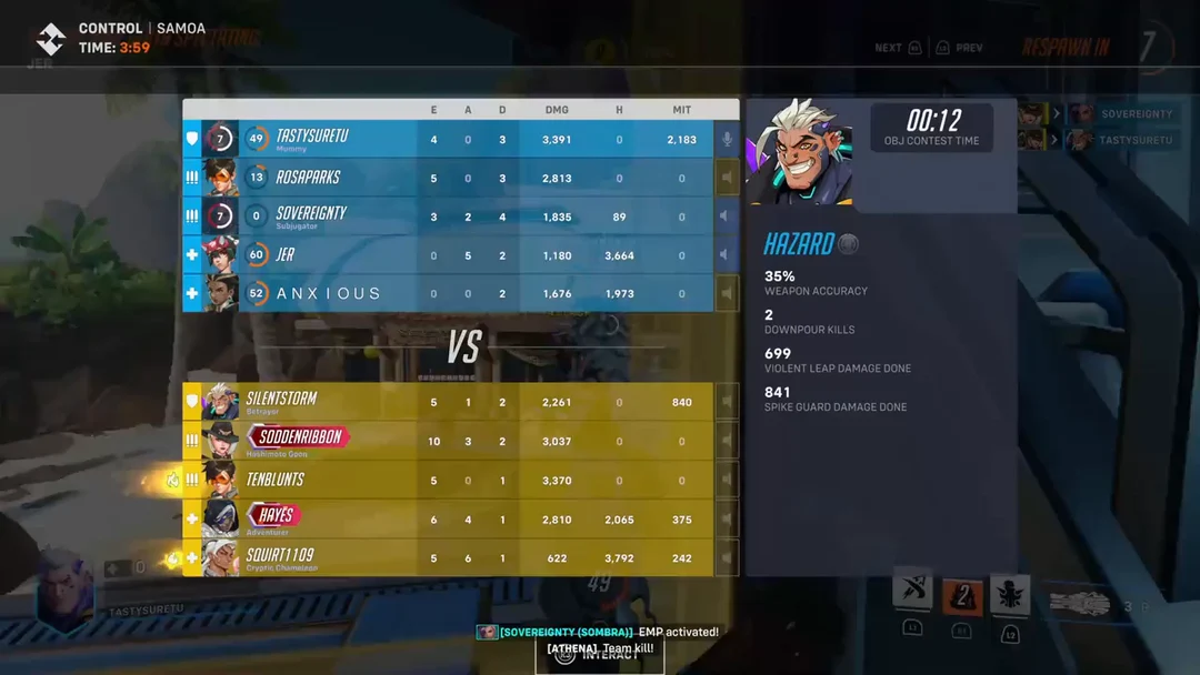 We lose the first round of a QP game and my DPS sstarts flaming me? | Scrolller