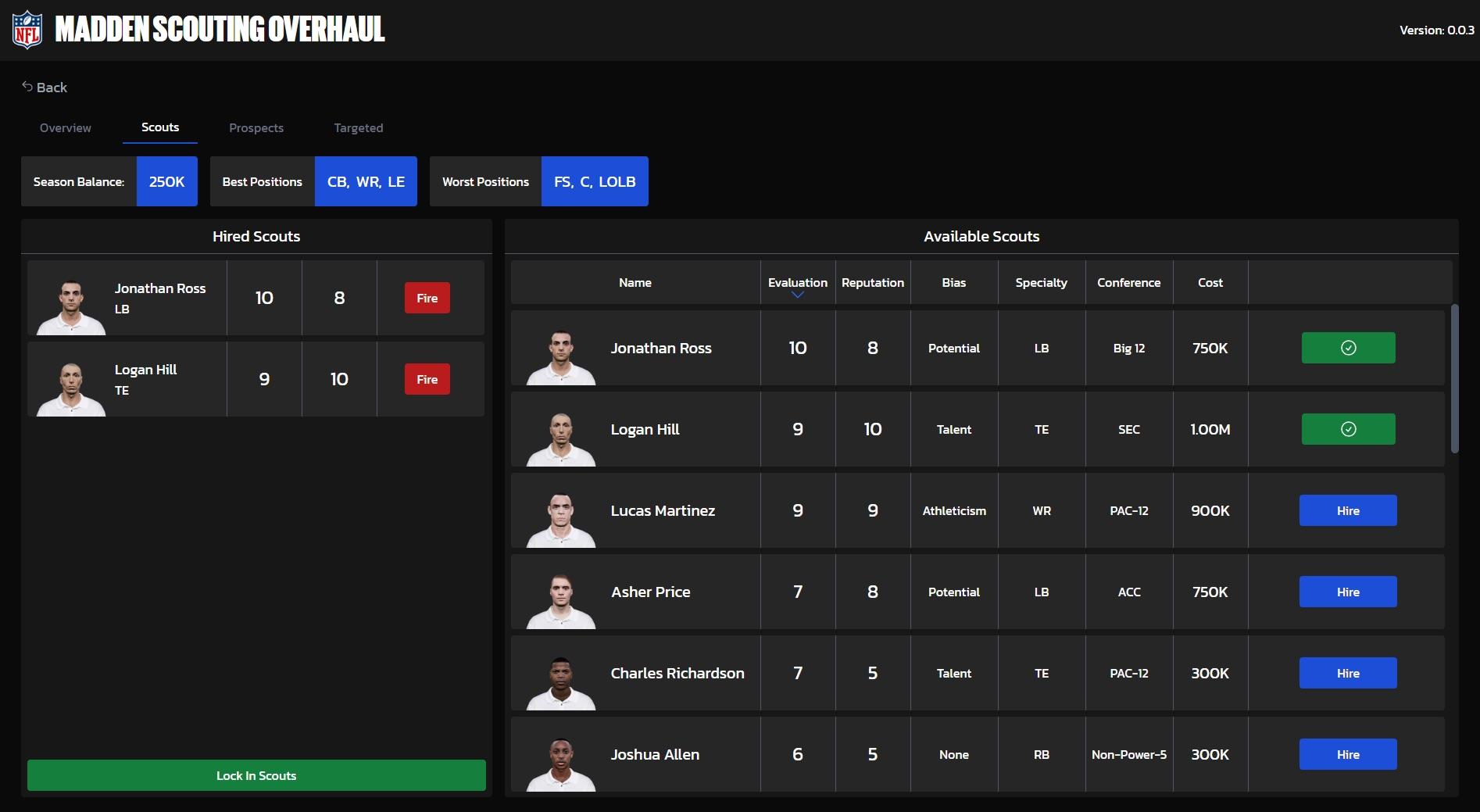 Scouting Overhaul Mod (PC) | Scrolller