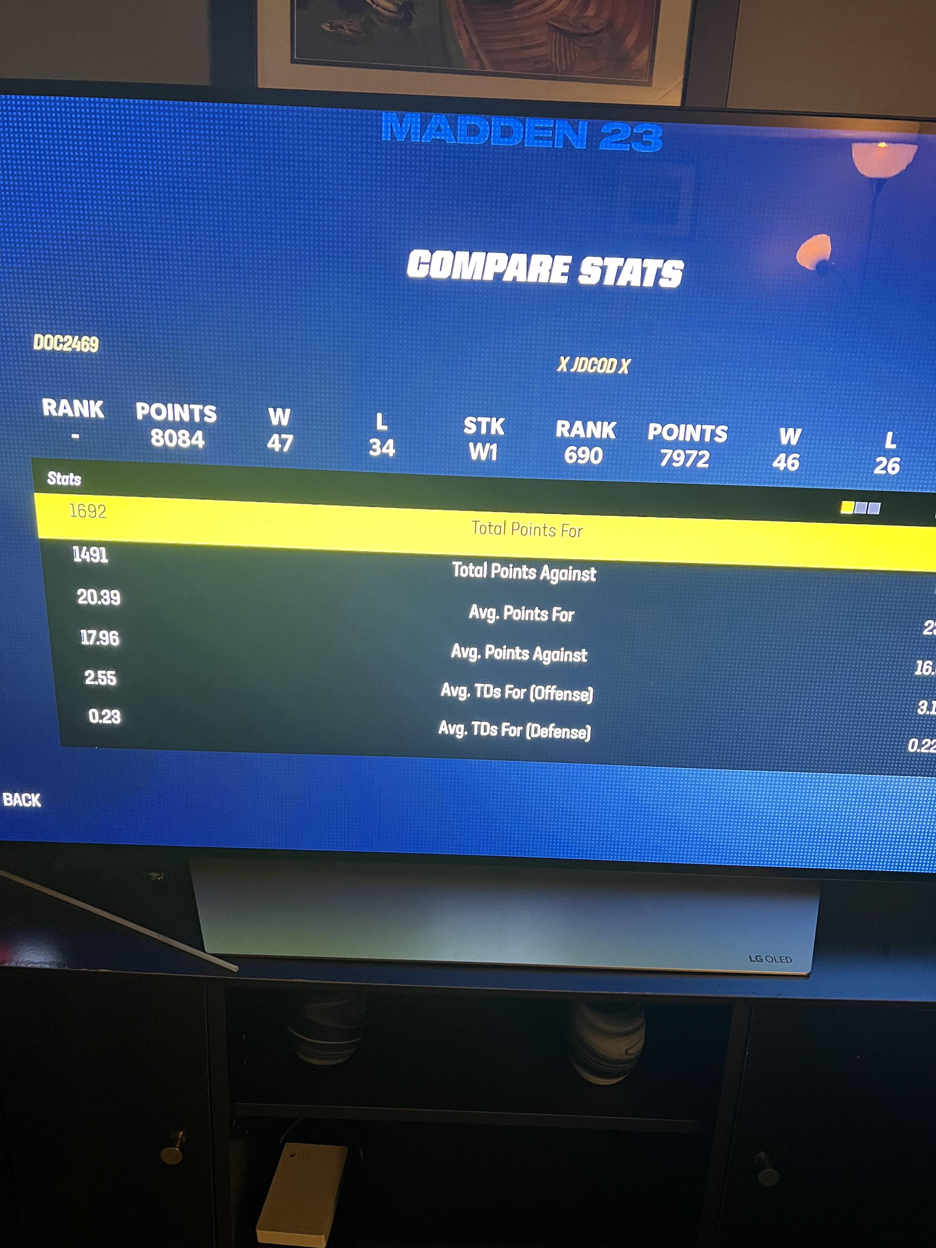 H2H Comp Ranking | Scrolller