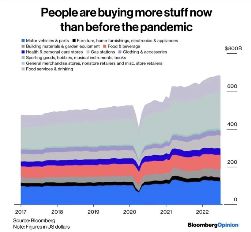 WITH THIS INFLATION?! | Scrolller