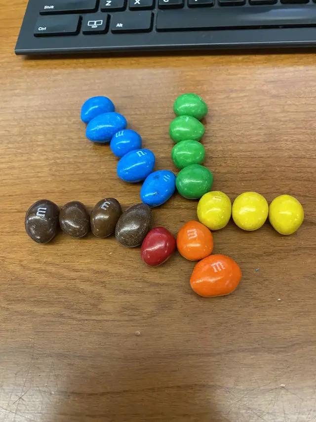 Peanut M&Ms | Scrolller