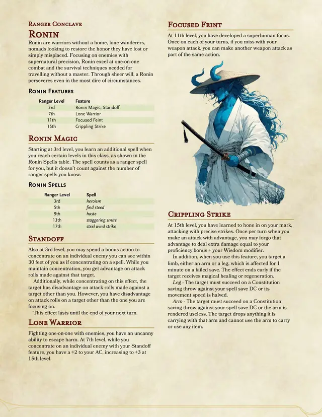 Ranger Archetype: The Ronin v05 | Scrolller