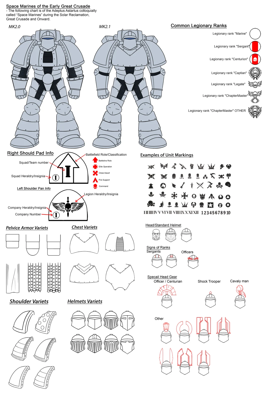Mk2 reference sheet by myself | Scrolller