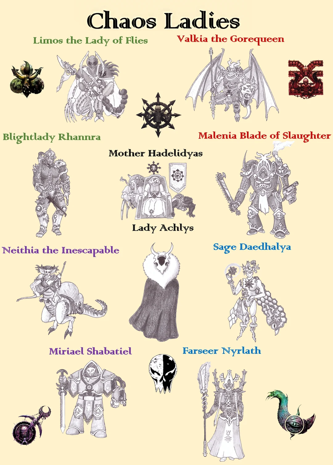 Chaos ladies (lore for each in comments) | Scrolller