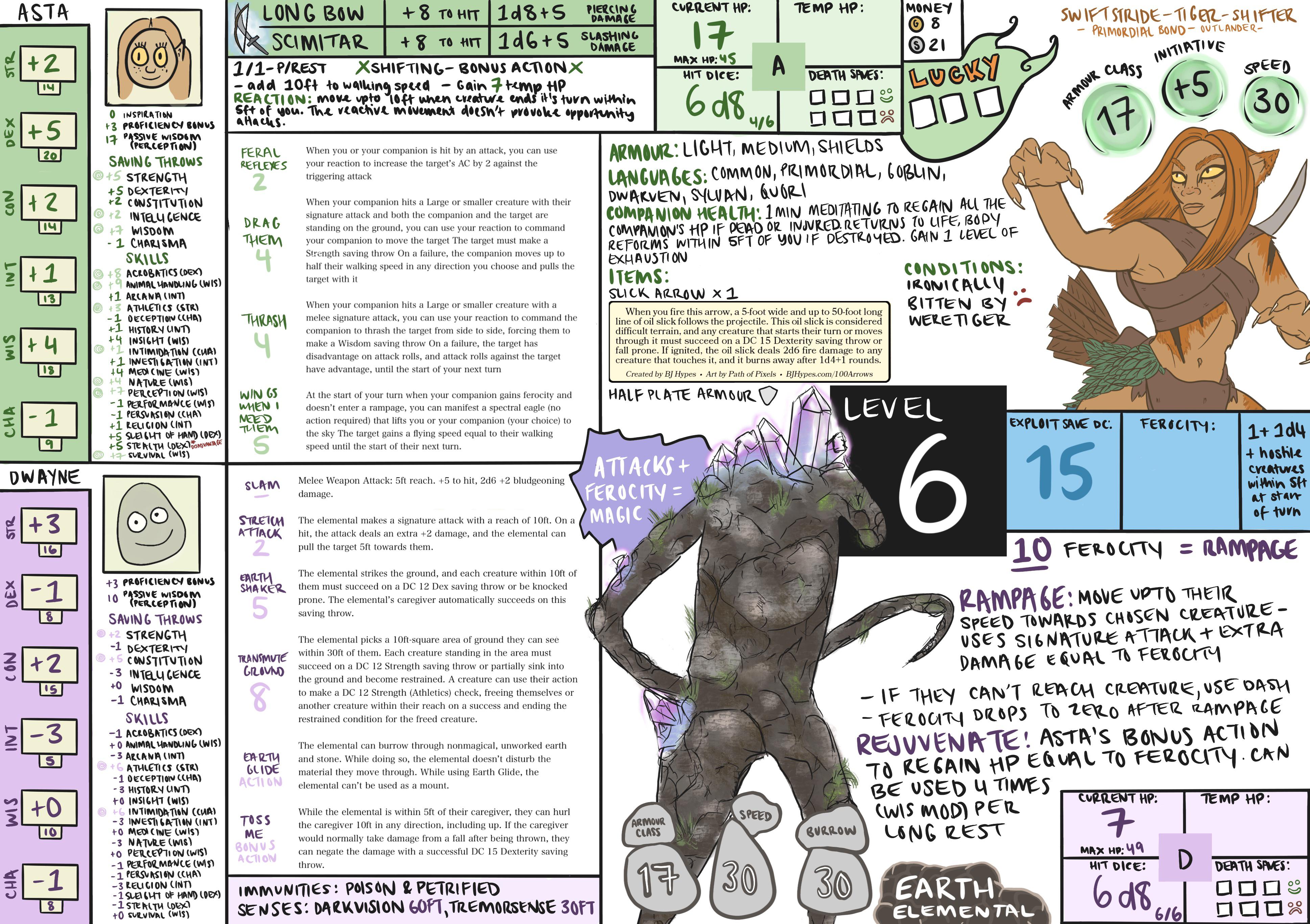 [OC] Beastheart Character Sheet | Scrolller