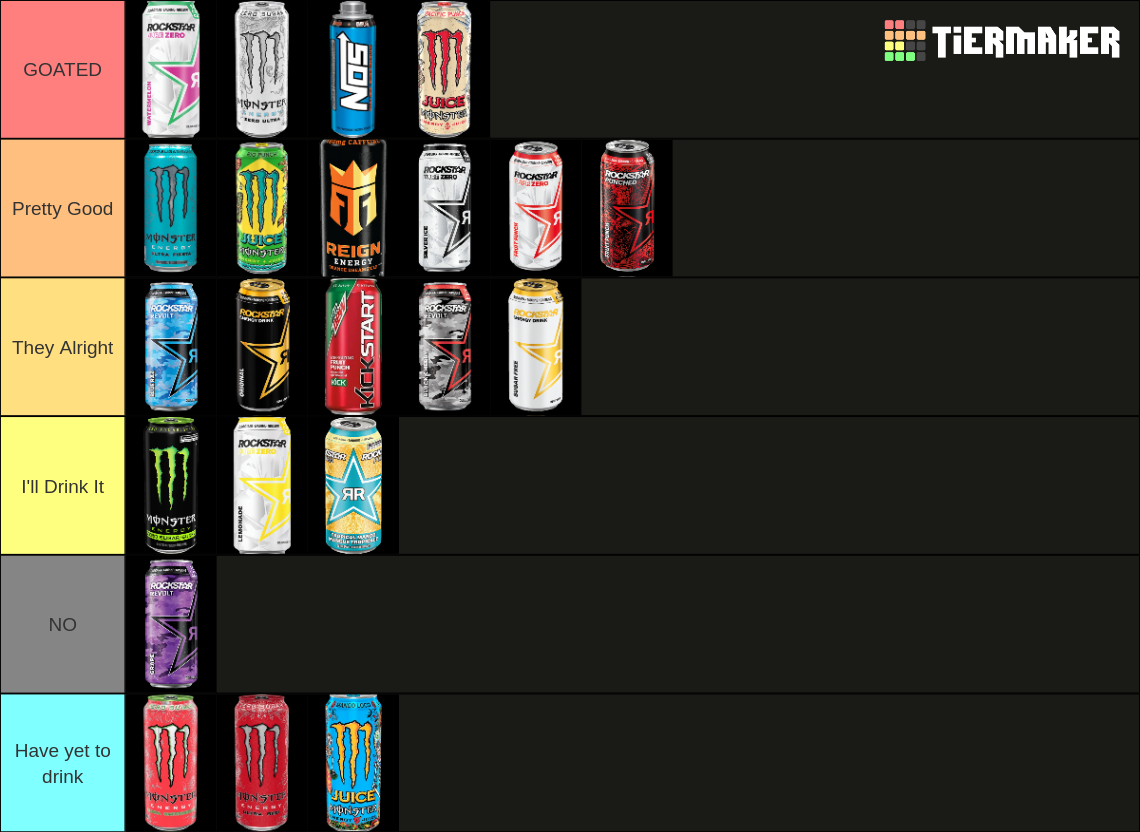 My tier list for 2025 | Scrolller