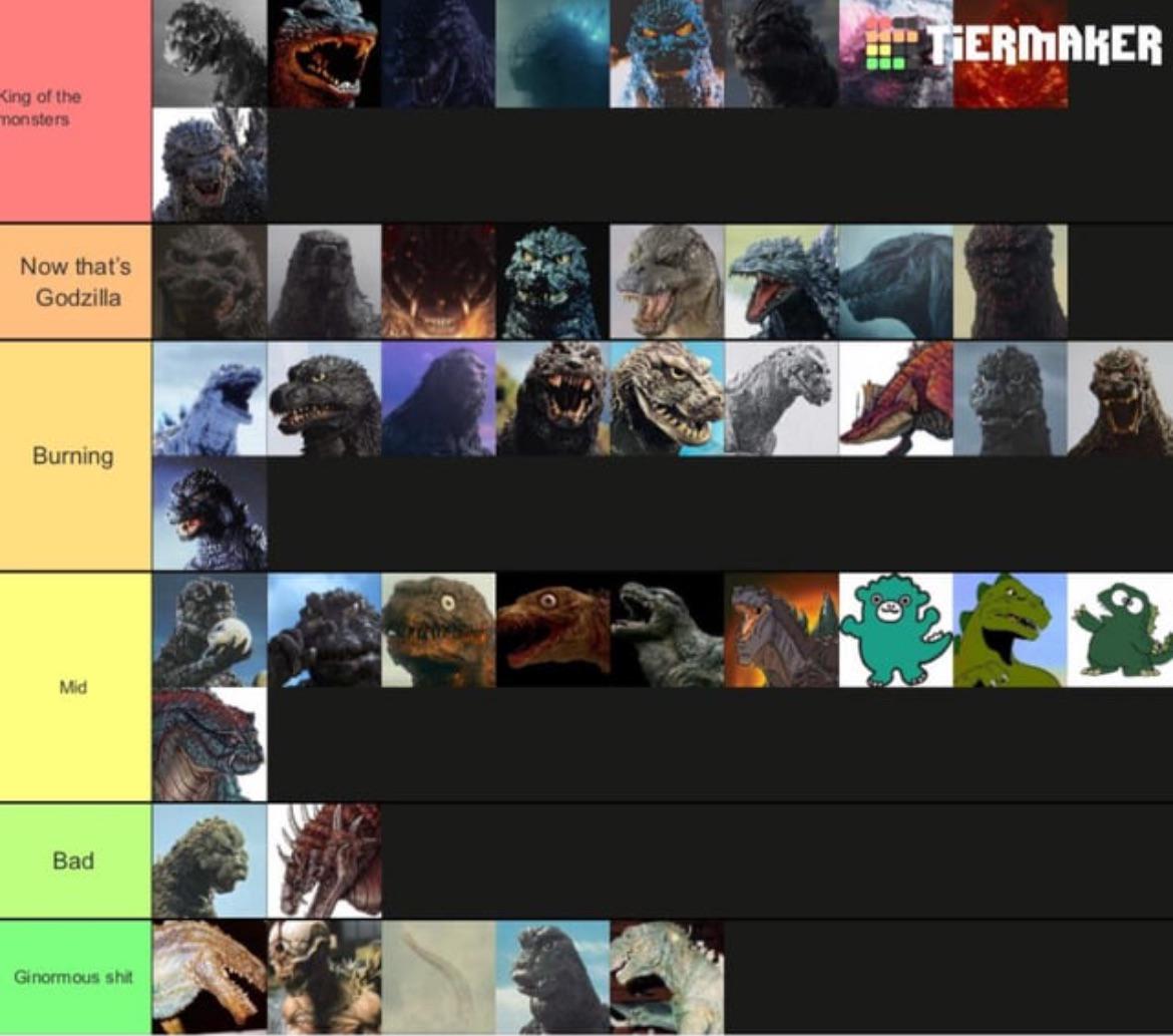 My Godzilla tierlist based on design | Scrolller