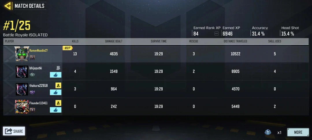 THIS IS A RANKED MATCH!!! | Scrolller