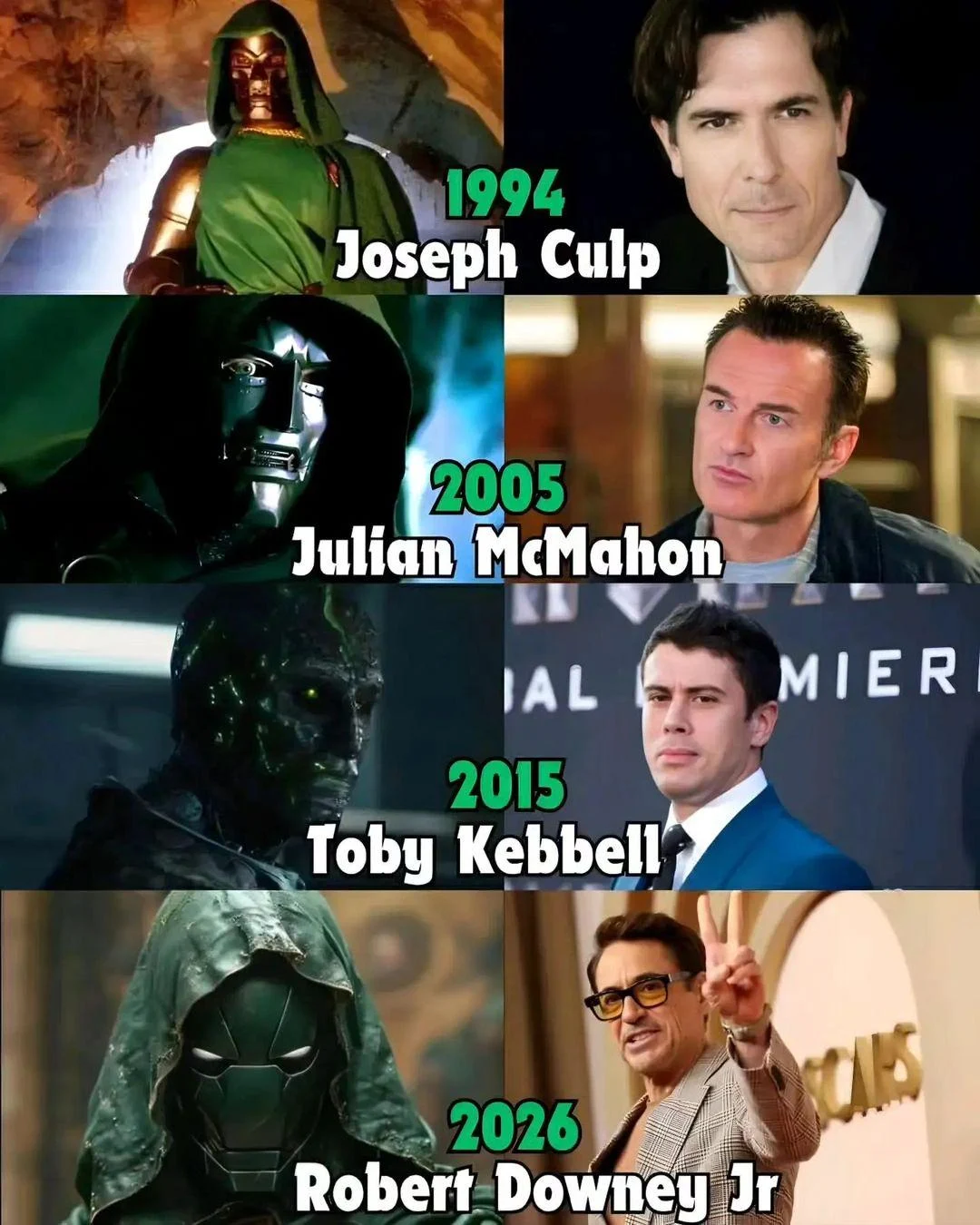 Julian McMahon | Scrolller