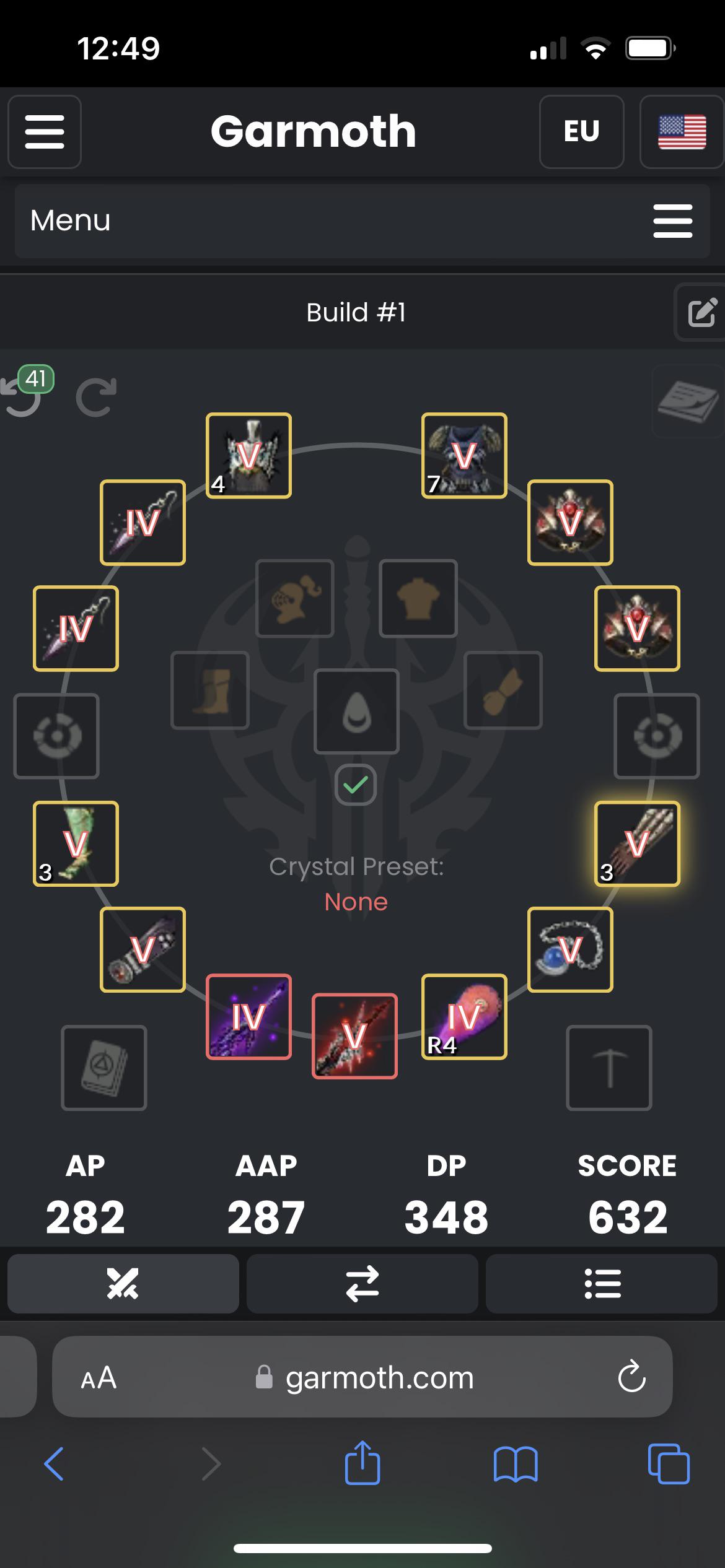 Gear progression | Scrolller