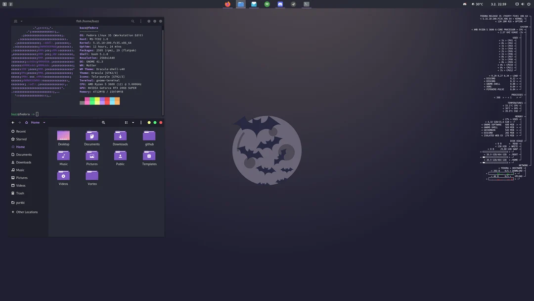 [Gnome] Another DraculaGnome | Scrolller