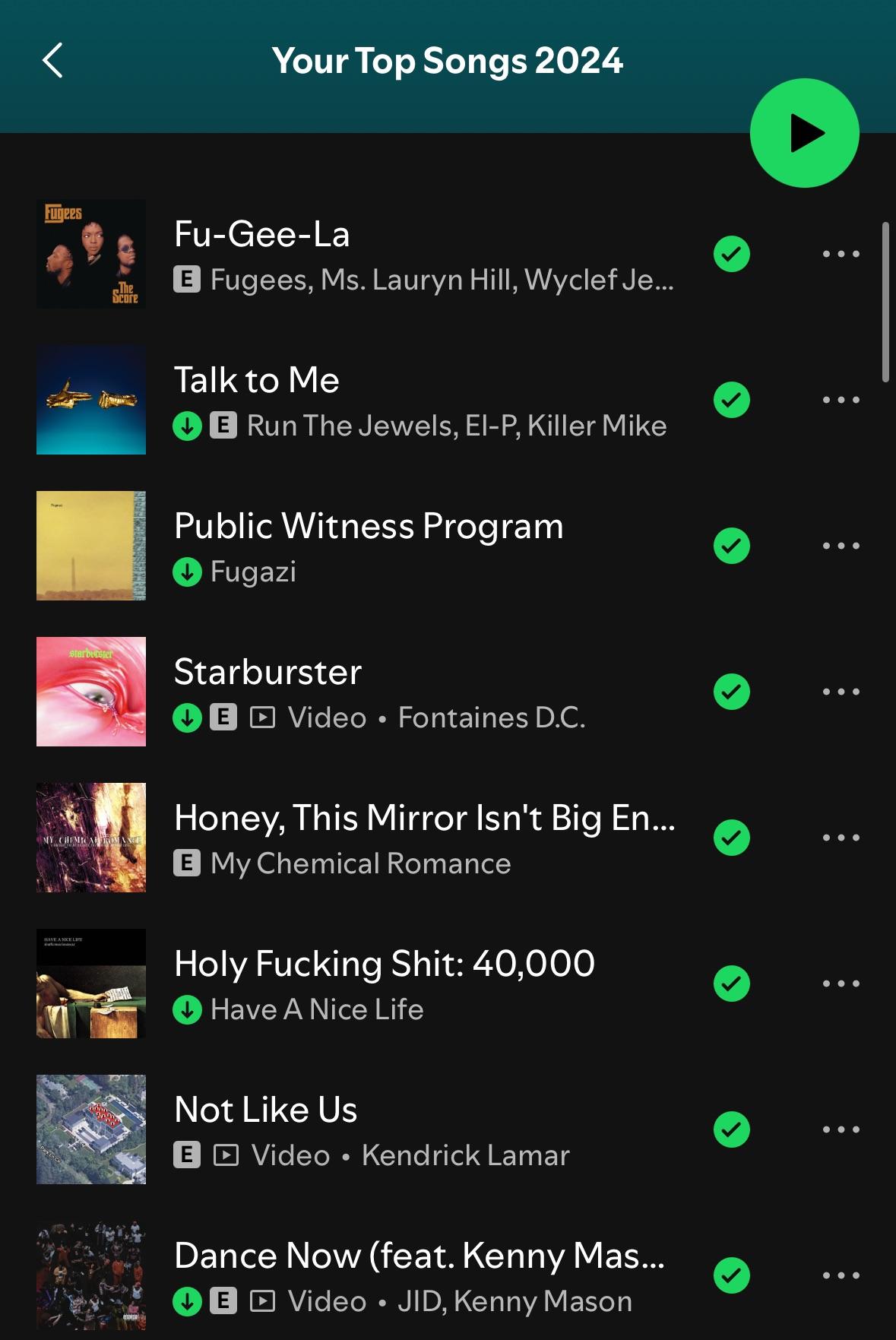 Spotify wrapped vs last fm report 2024 | Scrolller