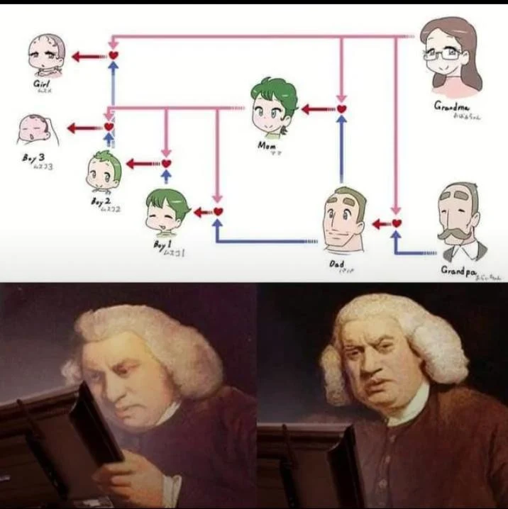 Wait a second- | Scrolller