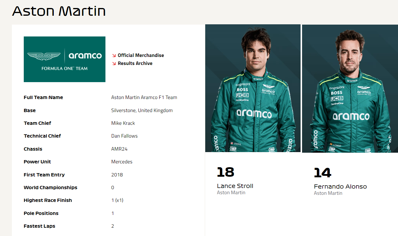 Aston Rn | Scrolller