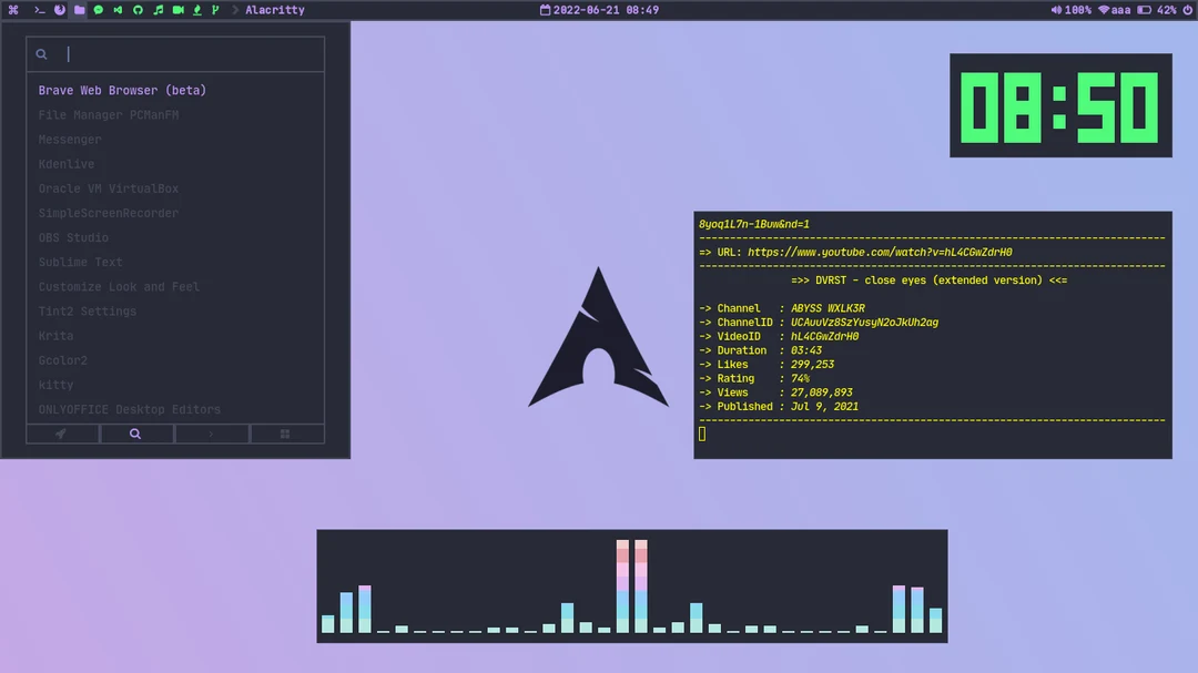 [BSPWM] Yet Another Minimal Rice | Scrolller