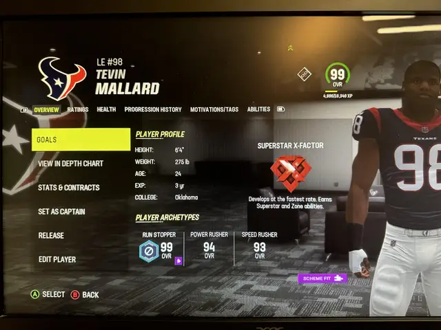 Best draft pick I’ve ever had, started at 81 overall superstar dev. 99 ...