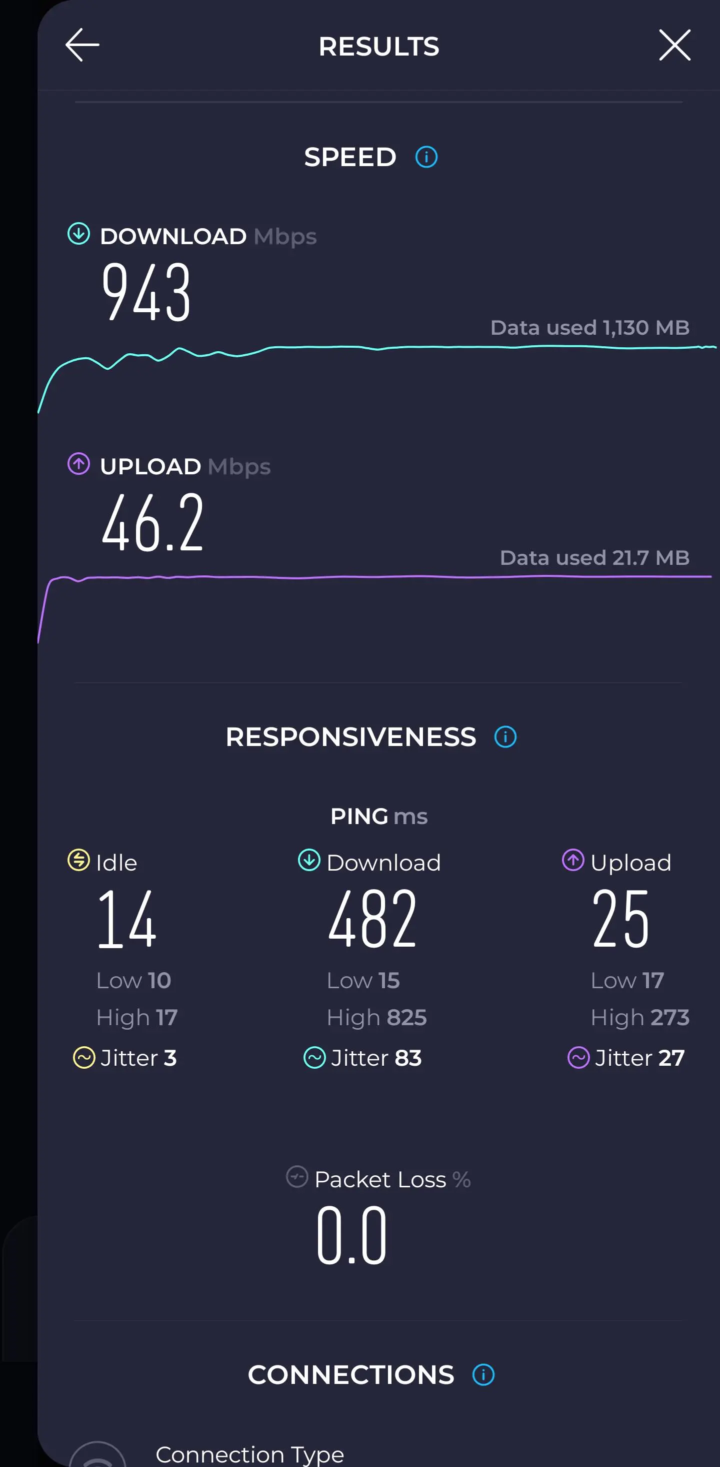 5G nighthawk router | Scrolller