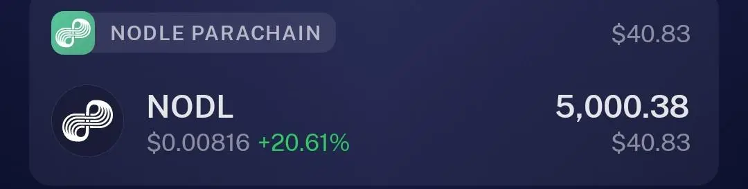 5K...see you at 10K | Scrolller