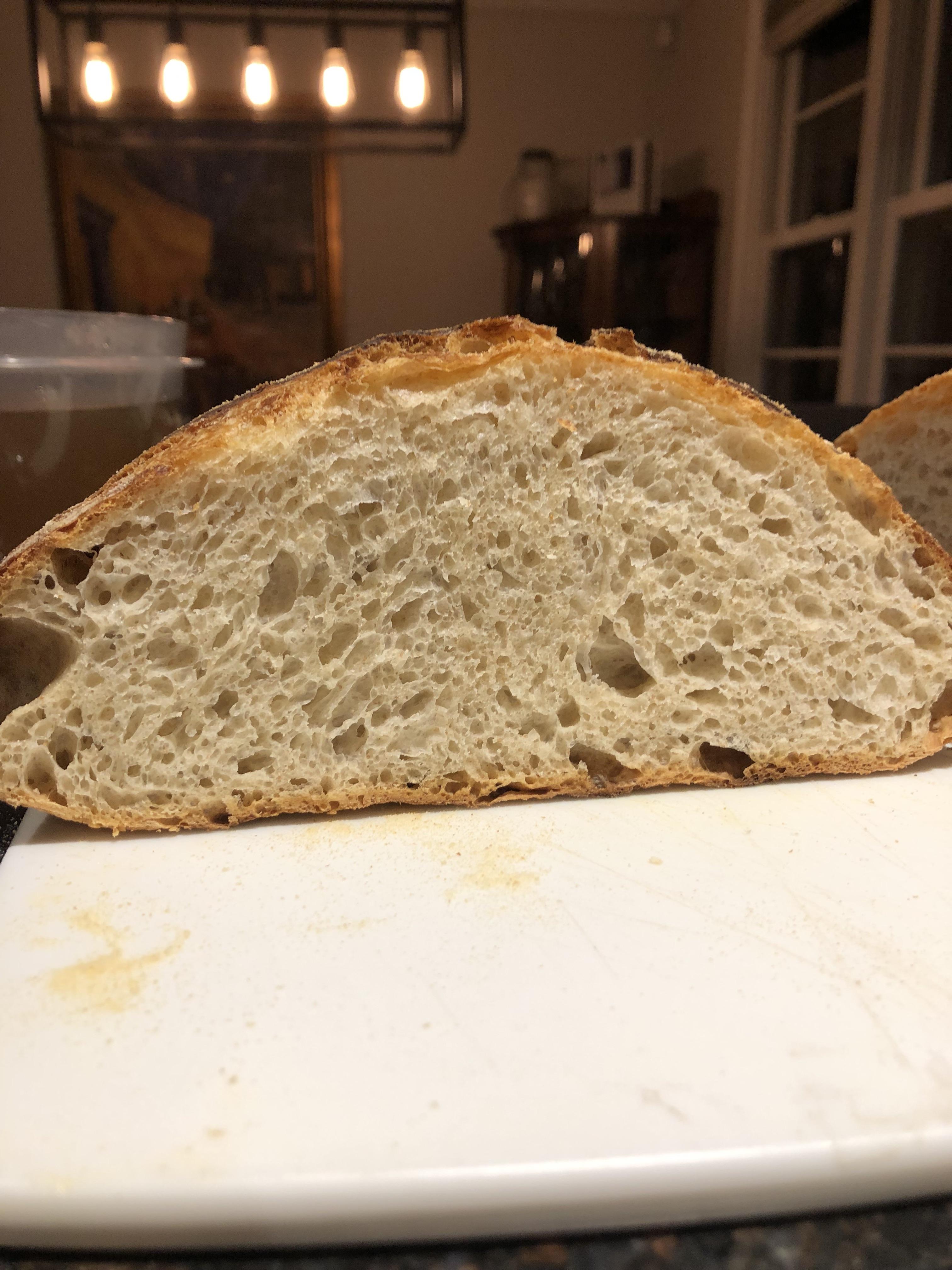 Discover more like Breadit: How to get more vertical expansion? and Related Content | Scrolller