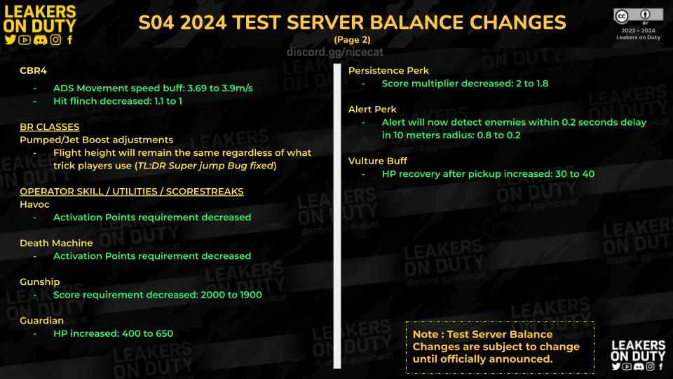 Discover more like CallOfDutyMobile: S4 balance changes. Thoughts? and Related Content | Scrolller