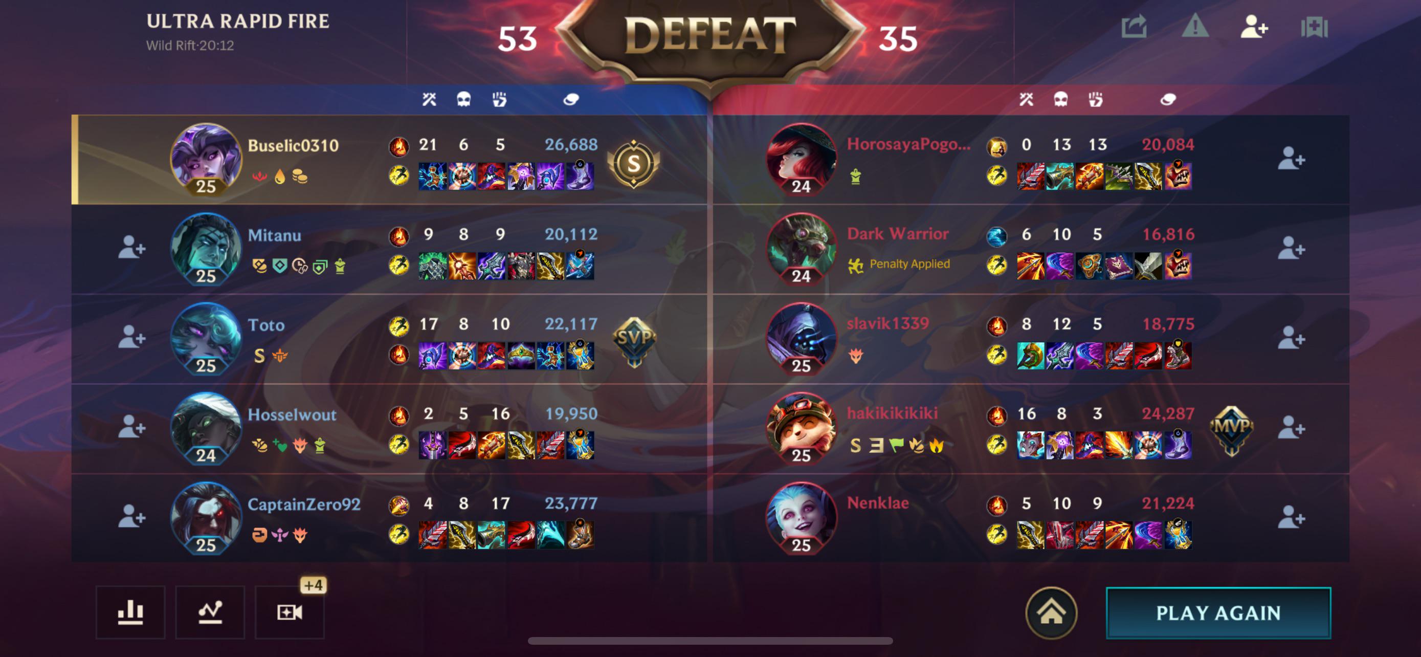 Ultra rapid fireee | Scrolller