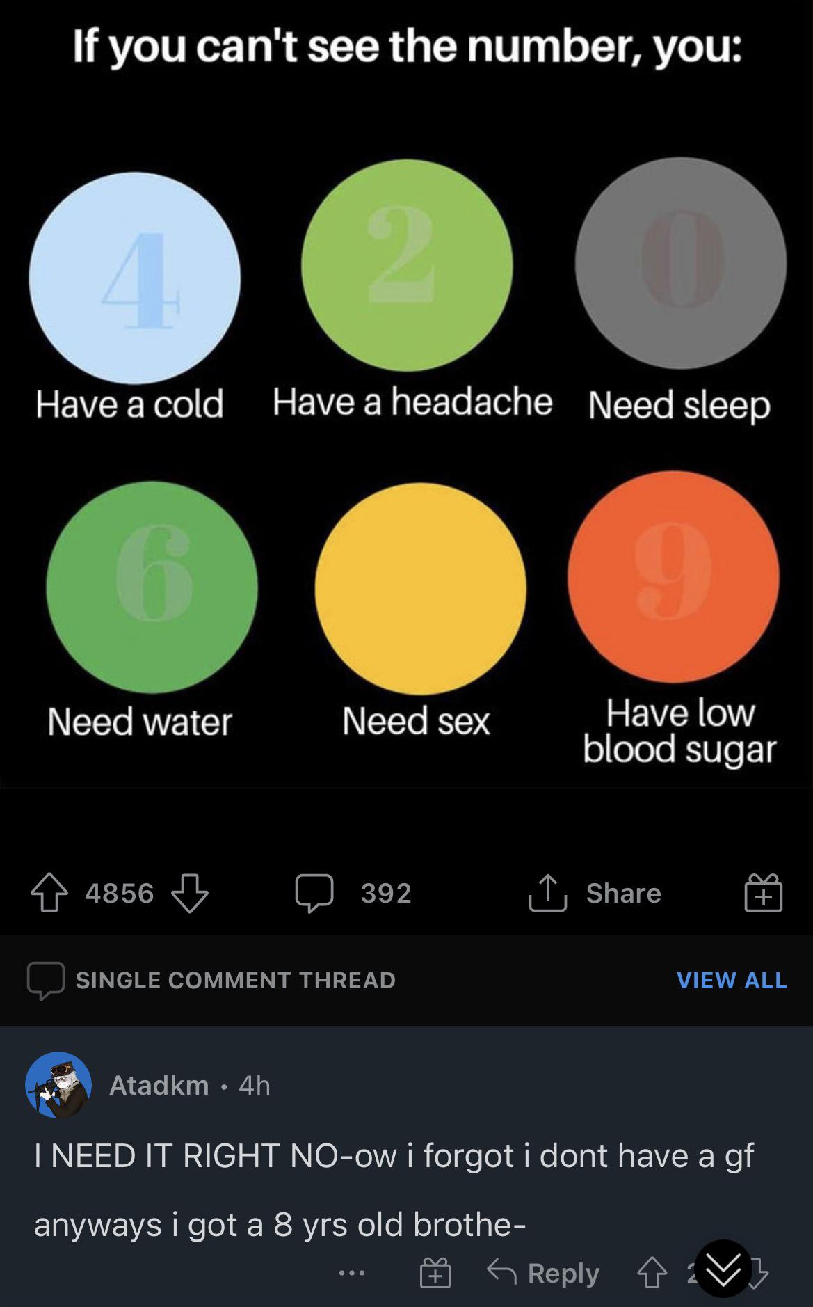 Cursed_brother | Scrolller