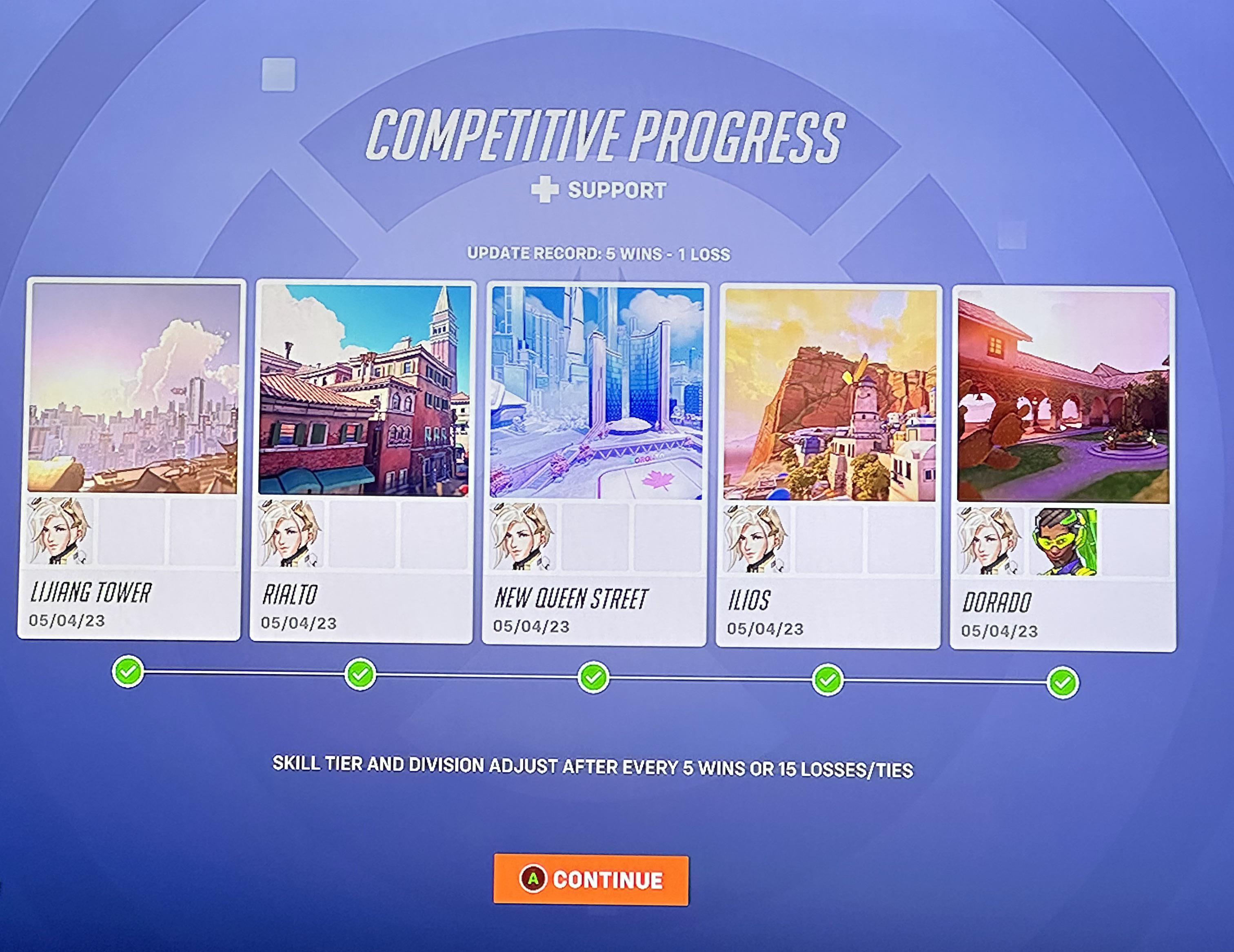 Sr system broken | Scrolller