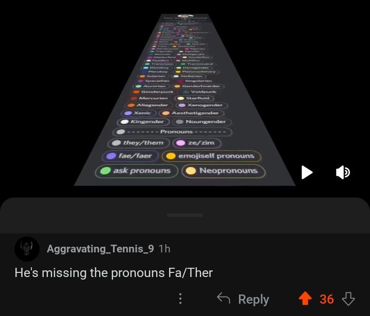 Cursed father | Scrolller