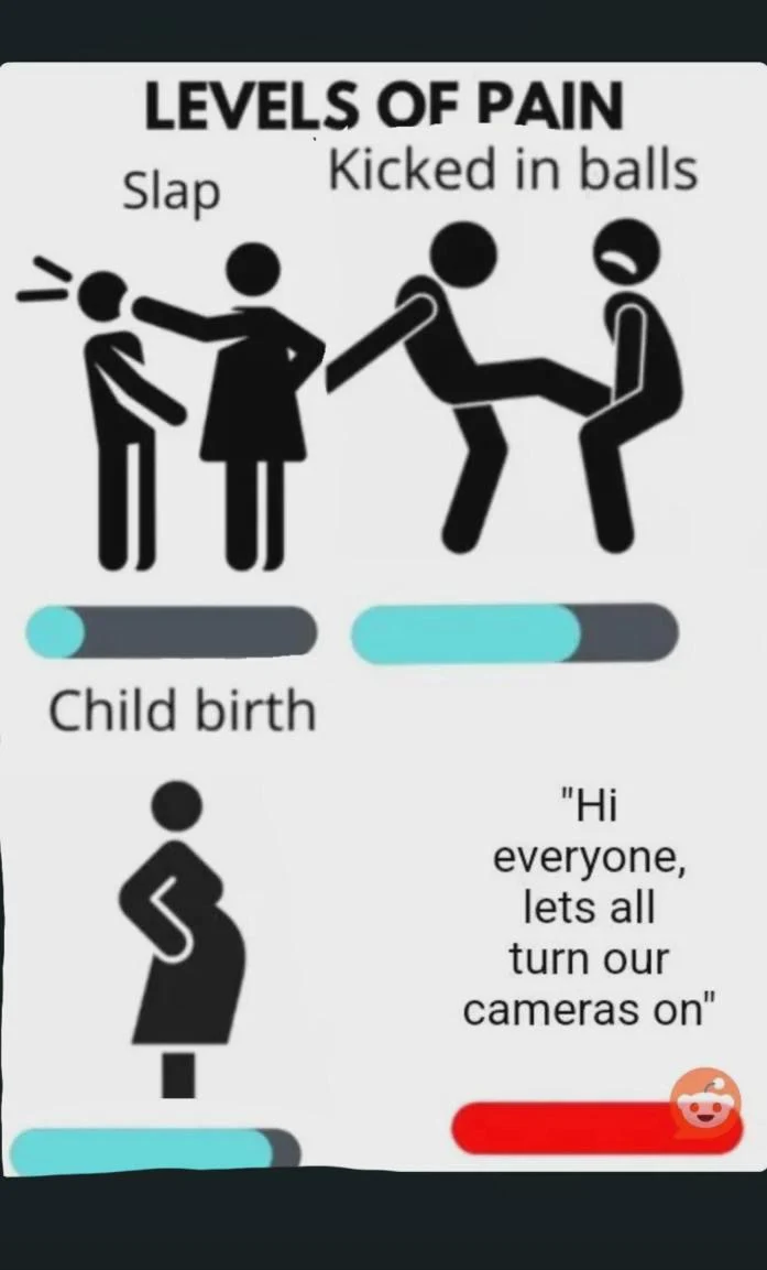 Are I correct or am I incorrect? | Scrolller