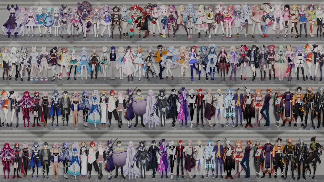 Hololive Productions Height Comparison [July 2023] | Scrolller