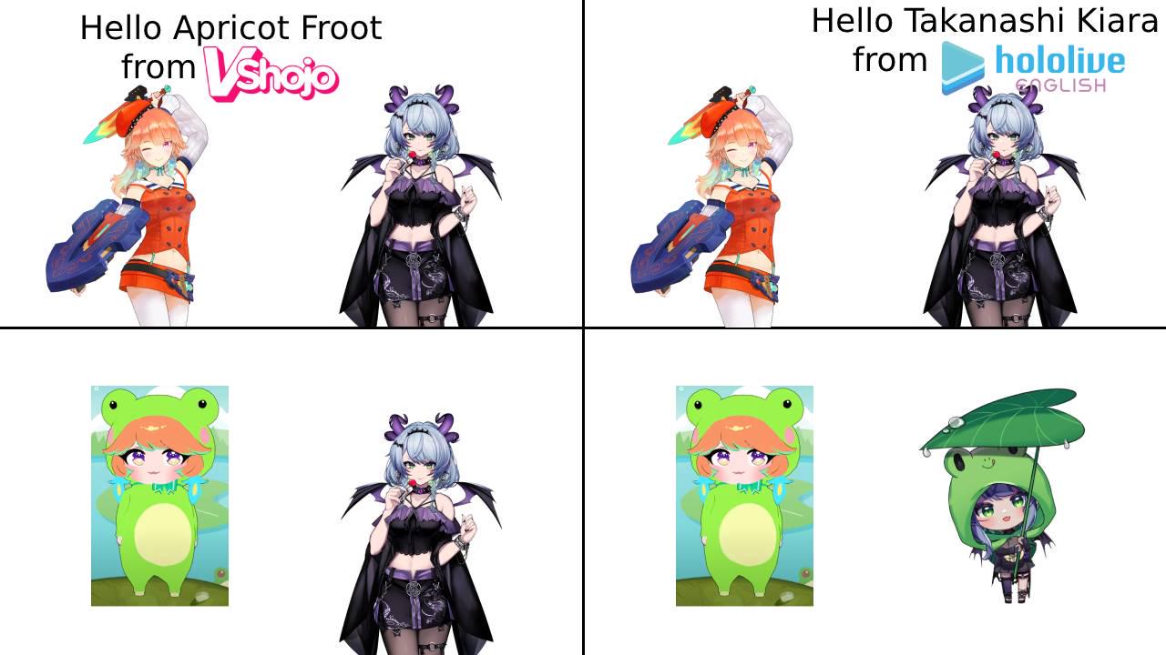 Frog: the ultimate vtuber form | Scrolller