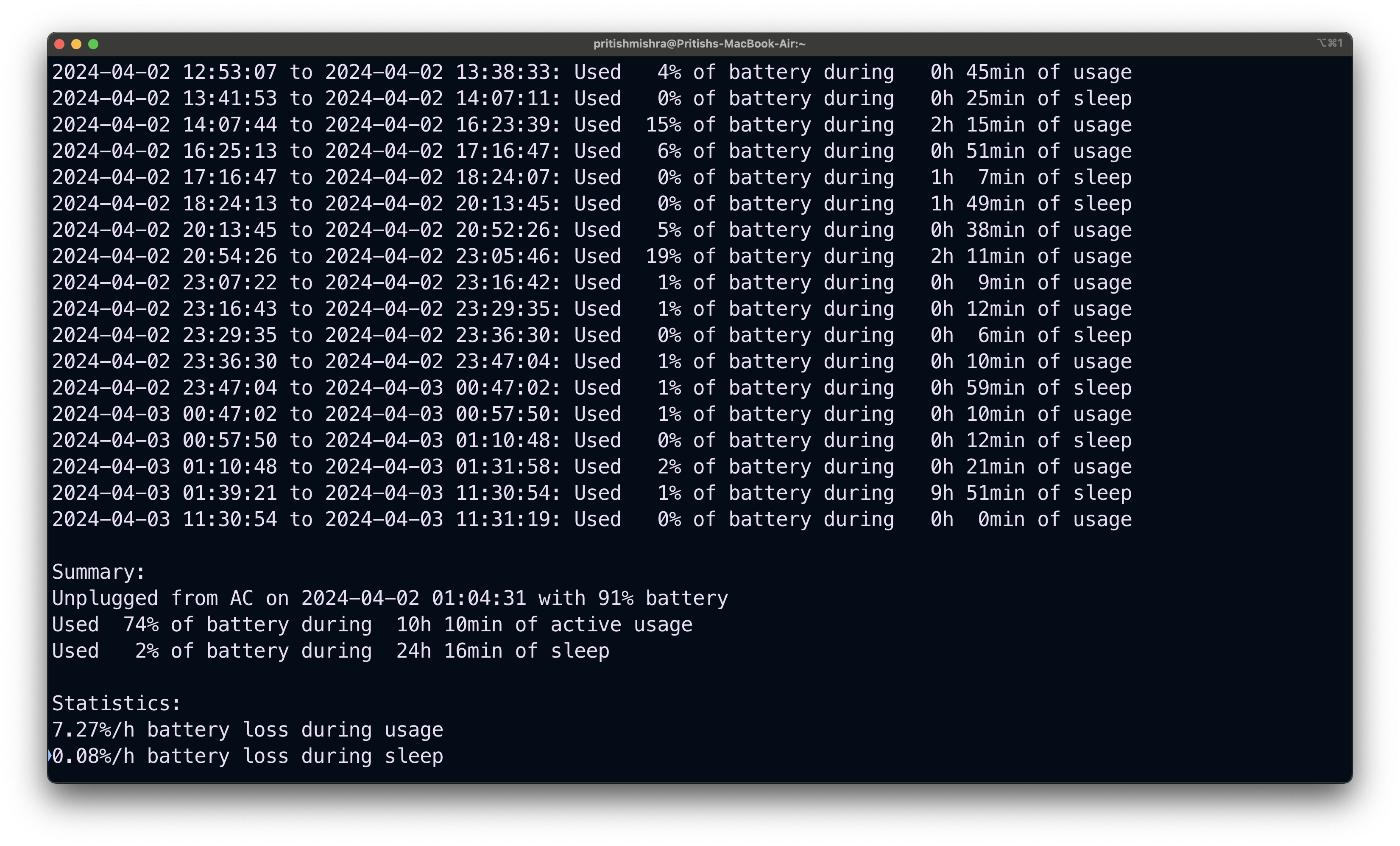 Is this a normal battery drain? | Scrolller