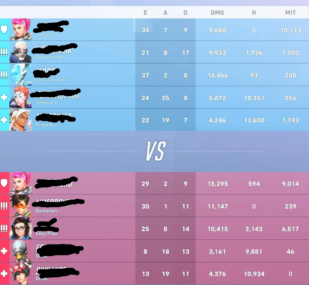 Sometime It is A Skill Issue | Scrolller