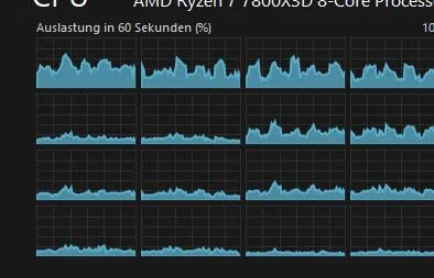 Ryzen 7800x3d Stuttering? | Scrolller