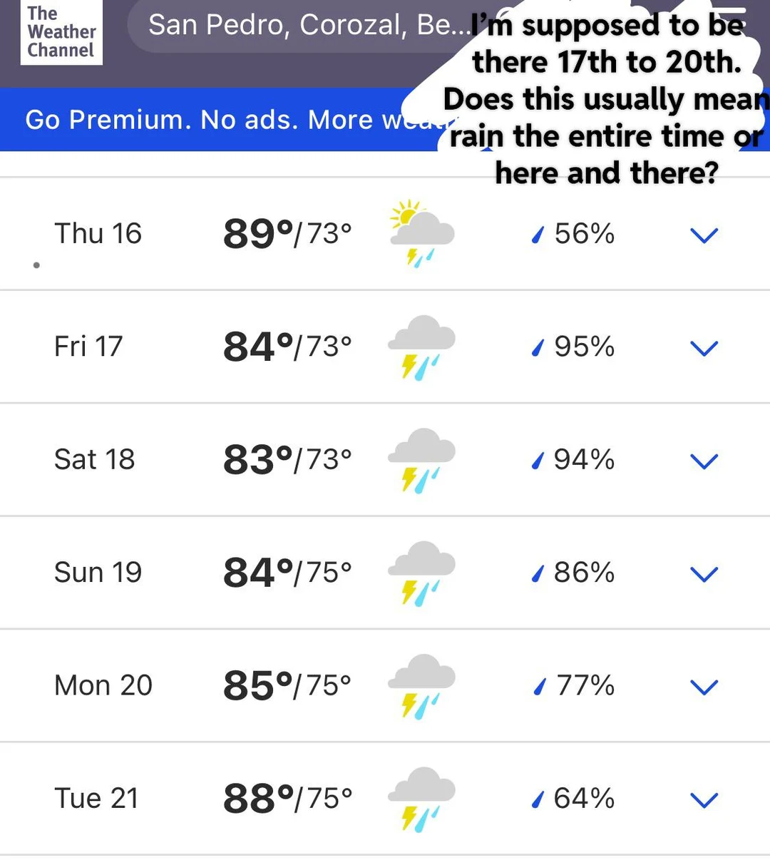 Travel tips, weather wise | Scrolller