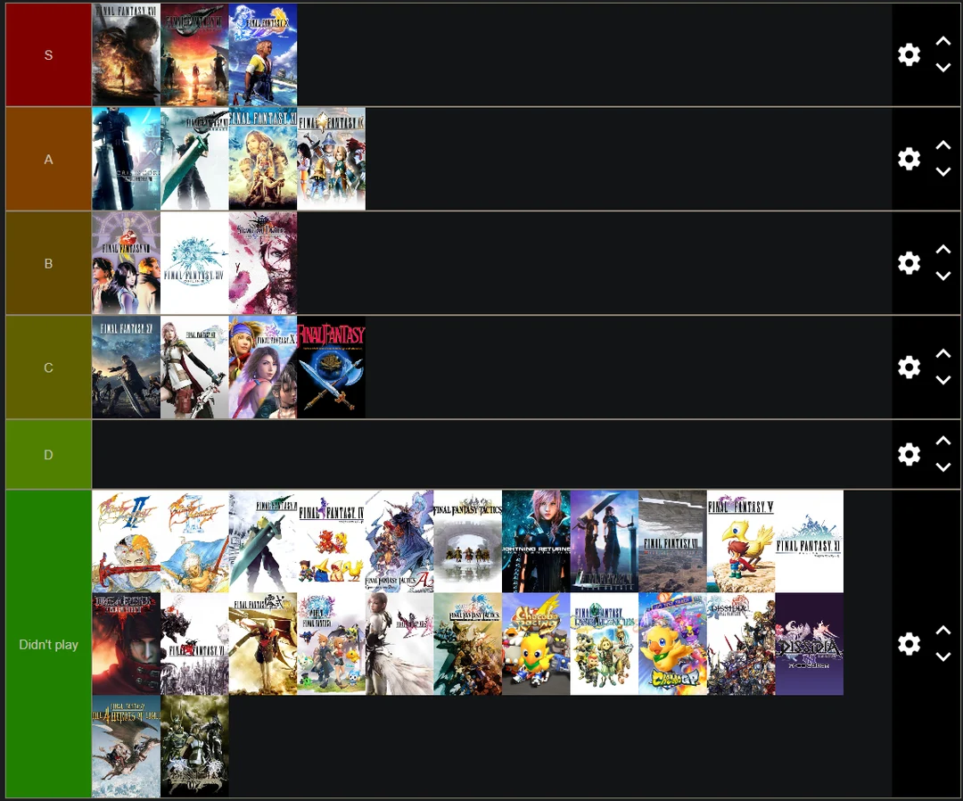 I ranked the Final Fantasy games I have played (please don't kill me) | Scrolller