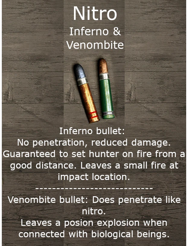 Just having some fun with bullets. Here's two for the Nitro: Inferno & Venombite | Scrolller