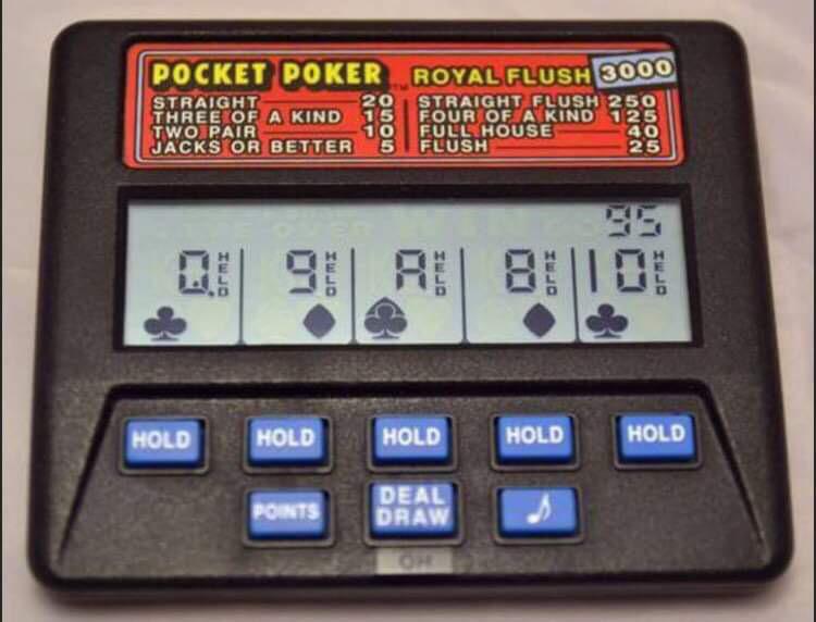 Discover more like 90s: Does this image unlock a core memory for anyone else? and Related ...