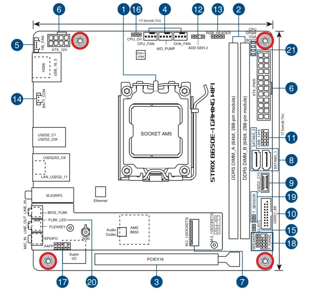 Custom loop, need header help | Scrolller Custom loop, need header help | Scrolller