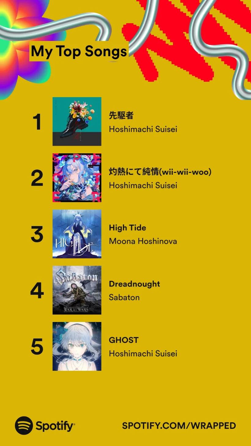 Hoshi Sweep! | Scrolller