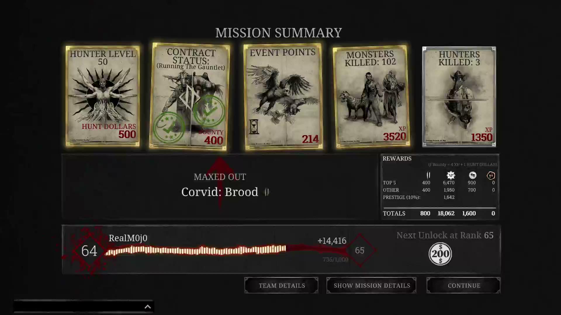 We managed to get 18K EXP in one single game off of finding so many experience boons. Wild event ...