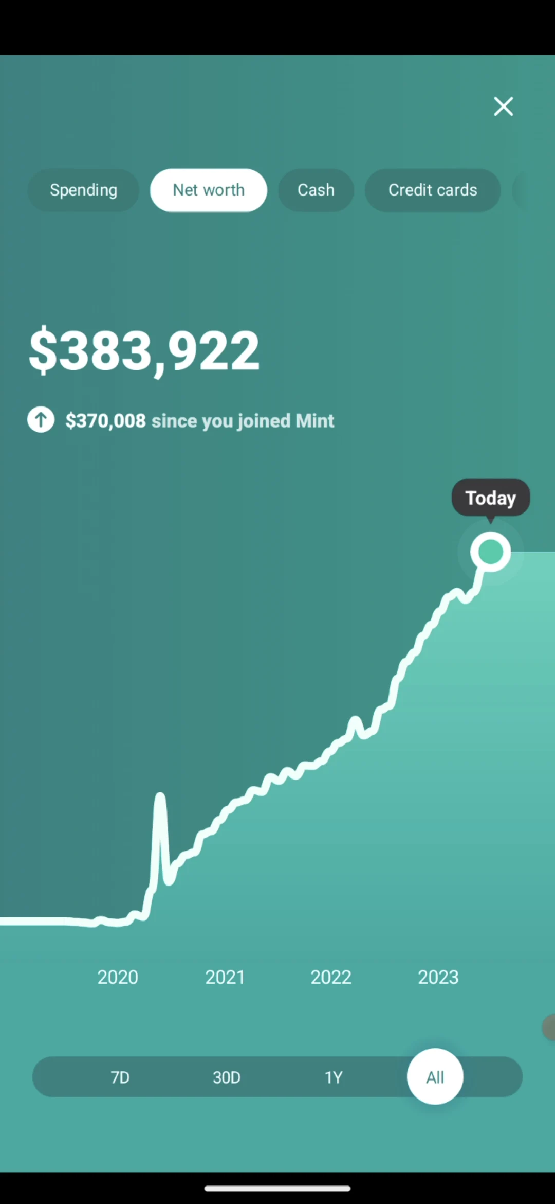26M software engineer | Scrolller