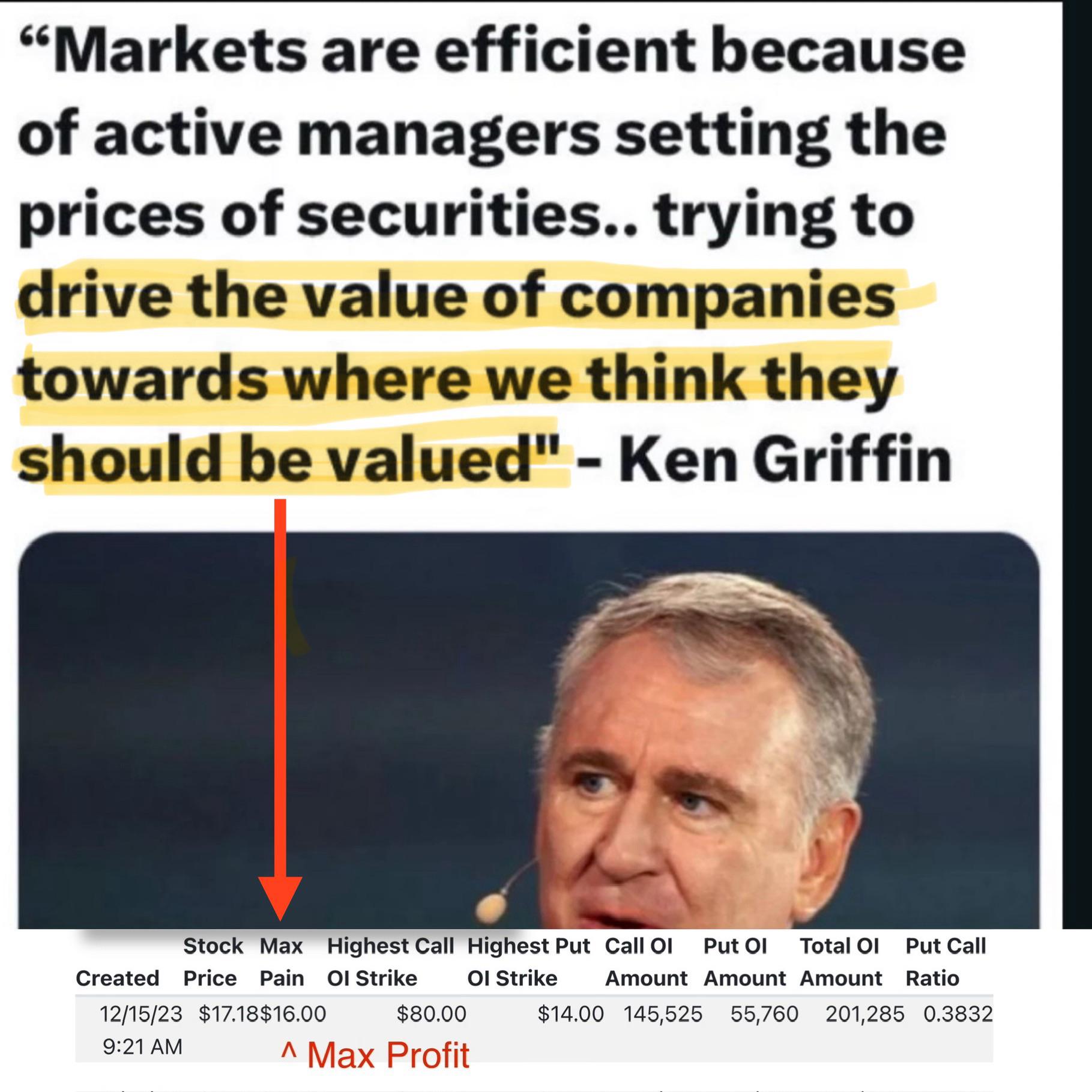 Ken’s secret formula 🔮 | Scrolller